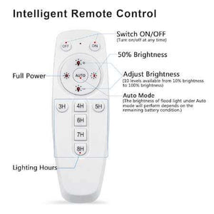 DIY Solar Lighting Installation: A Step-by-Step Guide
